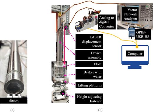 Design, fabrication, and evaluation of a novel highly sensitive tuning fork pressure sensor for ...