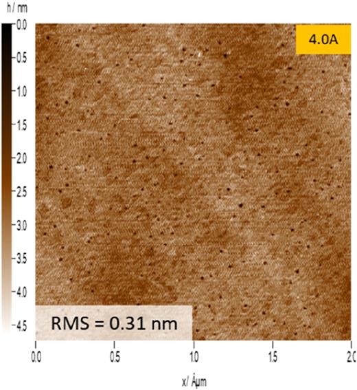 Nitrogen-polar growth of AlN on vicinal (0001) sapphire by MOVPE ...