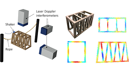 Determination of elastic constants in complex-shaped materials through vibration-mode-pattern ...