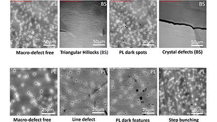 Breakdown characteristics analysis of kV-class vertical GaN PIN ...