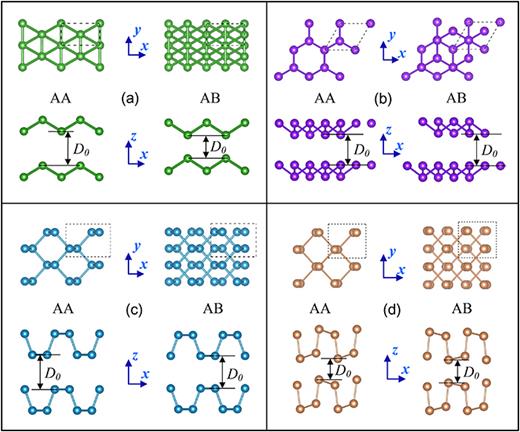 Determination of Lennard-Jones potential parameters for interfacial ...