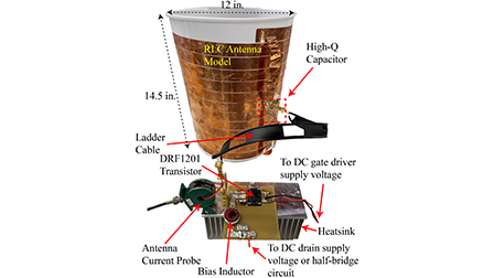 Class-E, active electrically small antenna with enhanced bandwidth ...