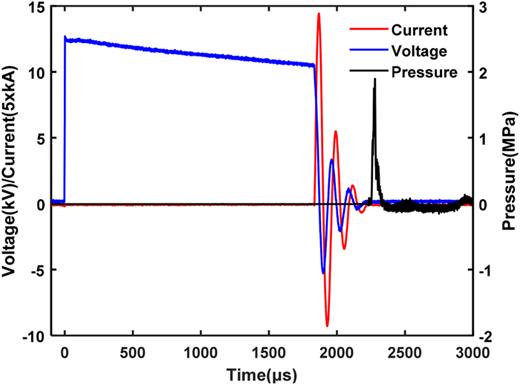 A numerical model for the electrical and shock wave characteristics of ...