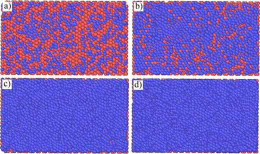 Surface roughness analysis of Cu seed layer deposited on α-Ti diffusion ...