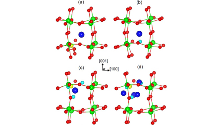 First-principles study of intrinsic defects and helium in tungsten ...
