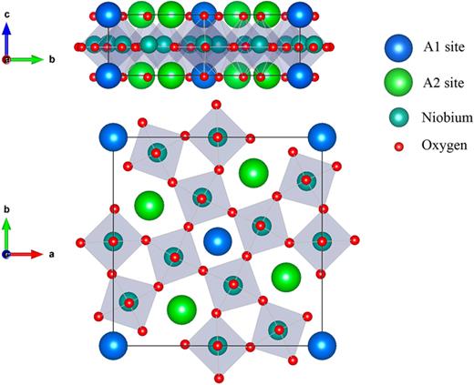 Linear electro-optic effect in strontium barium niobate: A first ...