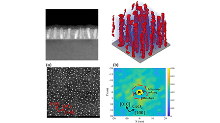A DFT-based kinetic Monte Carlo simulation of multiphase oxide-metal ...