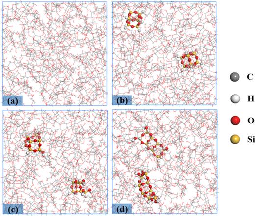 Molecular Simulation Of Different Types Of Polysilsesquioxane Doped Cellulose Insulating Paper