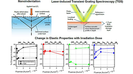 Volume 136 Issue 10 | Journal of Applied Physics | AIP Publishing
