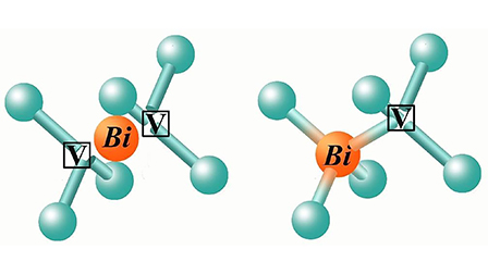 Bismuth-related defects in n-type silicon irradiated with protons: A ...