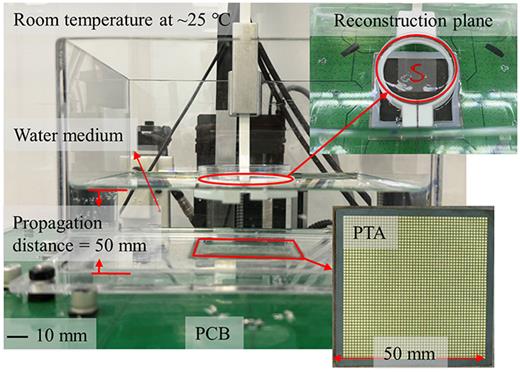 Deep learning-based super-resolution acoustic holography for phased ...