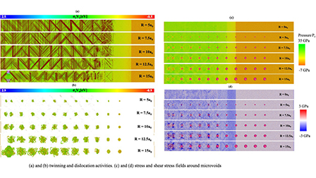 Plastic deformation of [001]-oriented single-crystal iron under shock ...