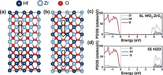 Insights into oxygen vacancy dynamics in HfO2–ZrO2 superlattice ...