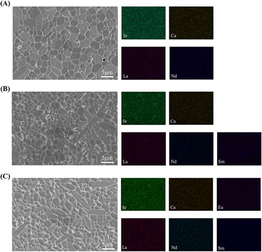 Effects of A-site configuration entropy on the dielectric properties in ...