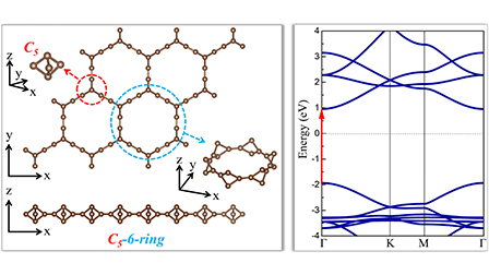 First-principles study on a new 2D carbon allotrope with an intrinsic ...