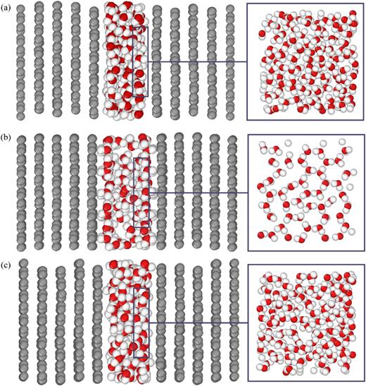 Two-dimensional ice affects thermal transport at the graphene–water microscopic interface ...