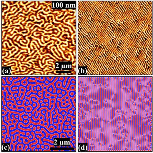 Engineering perpendicular magnetic anisotropy and Dzyaloshinskii–Moriya ...
