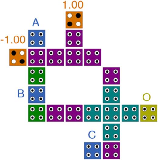 A novel design of multiplexer based on the cellular interaction in ...