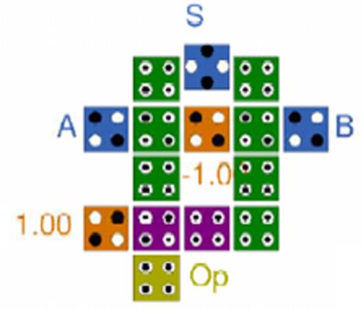 A novel design of multiplexer based on the cellular interaction in ...