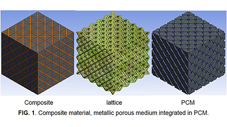 Thermal modeling of porous medium integrated in PCM and its application ...