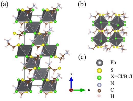 Theoretical study on the photovoltaic application prospect of emerging ...