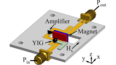 Solid-state injection locking microwave amplifier | Journal of Applied ...