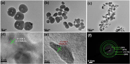 Investigating the temperature-dependent Raman spectroscopy of Se/Bi2Te3 ...