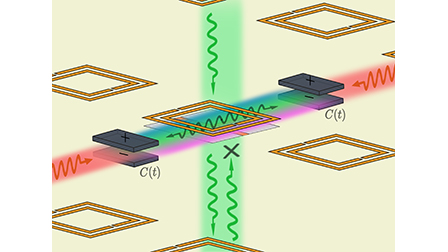 Nonreciprocal transmission enabled by time modulation of penetrable ...