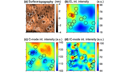 Properties of V-defect injectors in long wavelength GaN LEDs studied by ...