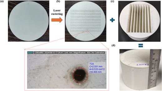 Broadband low-to-mid-range frequency sound absorption using a micro ...
