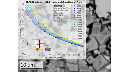 Thermal equations of state of B2-structured rubidium halides RbCl, RbBr ...