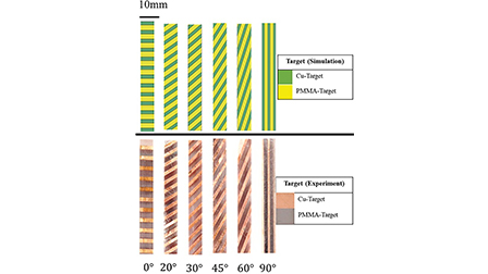 Shock wave mitigation using periodically discrete material layers of variable orientation ...