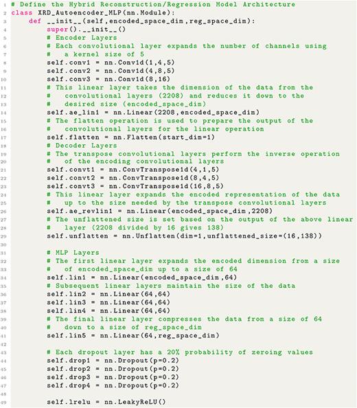 Decoding diffraction and spectroscopy data with machine learning: A ...