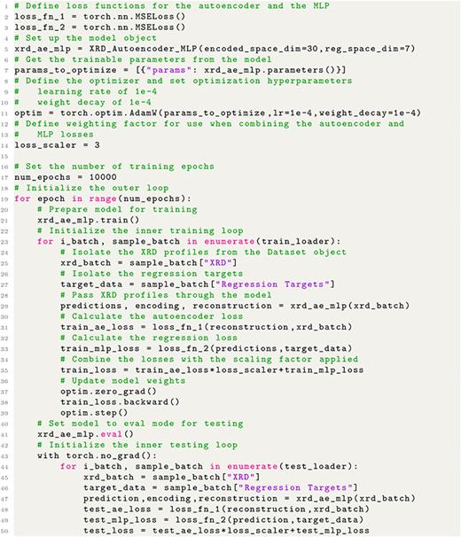 Decoding diffraction and spectroscopy data with machine learning: A ...