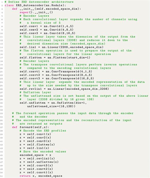 Decoding diffraction and spectroscopy data with machine learning: A ...