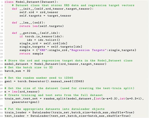 Decoding diffraction and spectroscopy data with machine learning: A ...