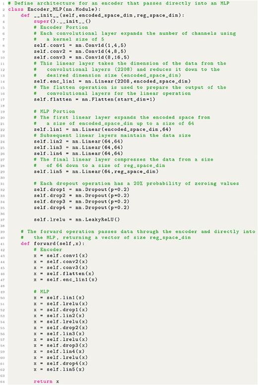 Decoding diffraction and spectroscopy data with machine learning: A ...