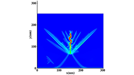 Shock-induced collapse of elongated pores: Comparison of all-atom ...