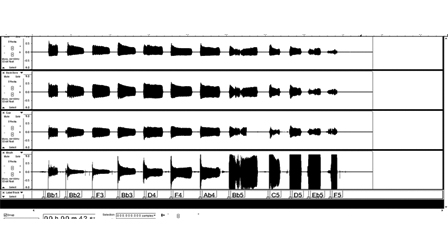 A lip vibration model using mechanical properties of flesh | Journal of ...