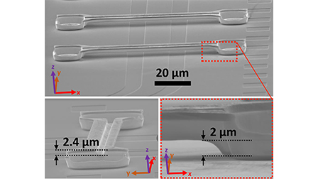 Highly stable aluminum air-bridges with stiffeners | Journal of Applied ...