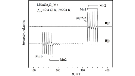 Ferroelectric phase transition in LiNaGe4O9 crystal studied by EPR of ...