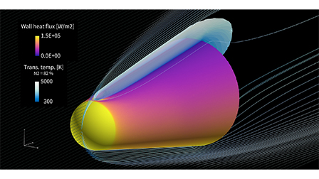 Communication blackout and aerodynamic heating reduction via air film ...