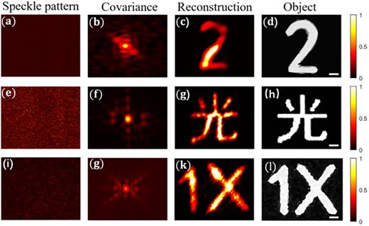 Non-invasive single-shot wide-field imaging through dynamic thick scattering media base on a ...