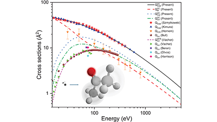 Electron scattering from oxetane and thietane and their isomers ...