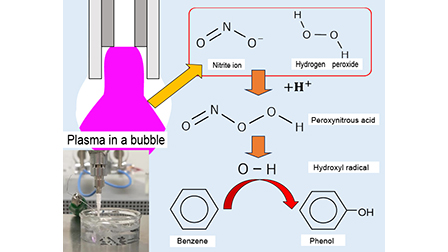 One-step conversion of benzene to phenol in plasma-irradiated benzene ...