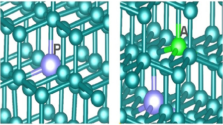 A perspective of doping in diamond: From nanoelectronics to quantum ...