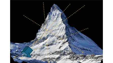 A new detector for muography applied to glaciers monitoring | Journal ...