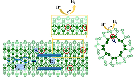Modulating the structural and band-structure properties of double ...