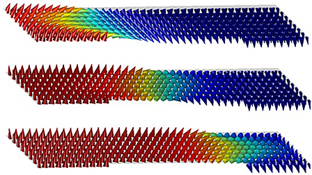 Rectification of the alternating current using DW oscillations in ...