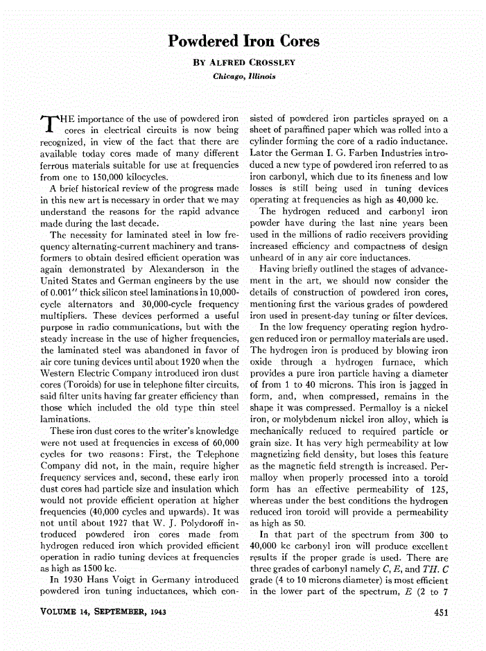 Powdered Iron Cores | Journal of Applied Physics | AIP Publishing